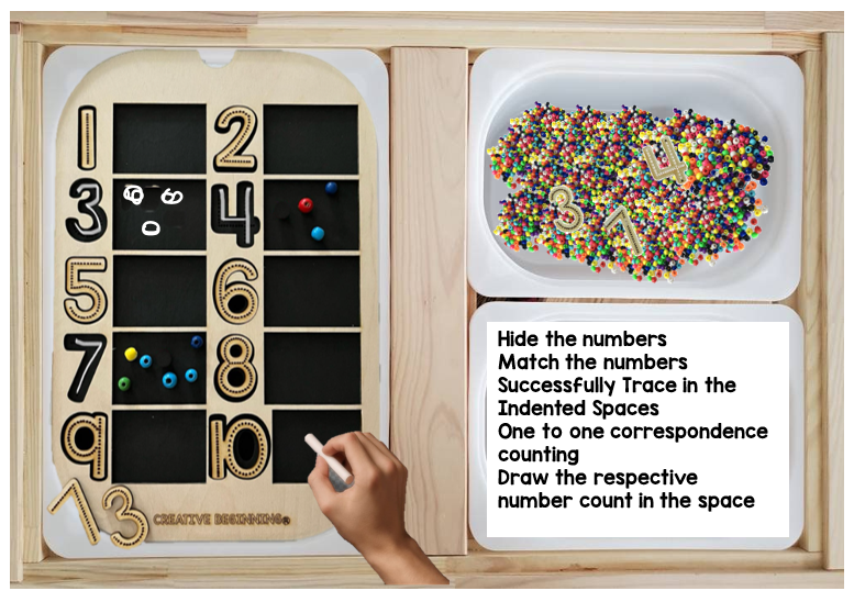 Large TROFAST Chalkboard Based Lid Insert (Uppercase and Numbers) | Se ...